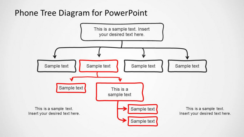 Phone Tree Diagram ppt Template