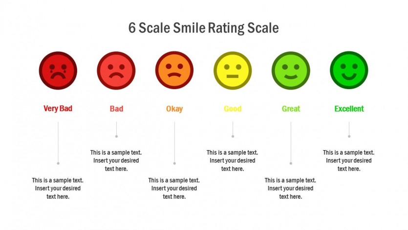 6 Scale Smile Rating Scale ppt Template Images And Photos Finder